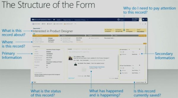crm-form-structure - VIPL Insights