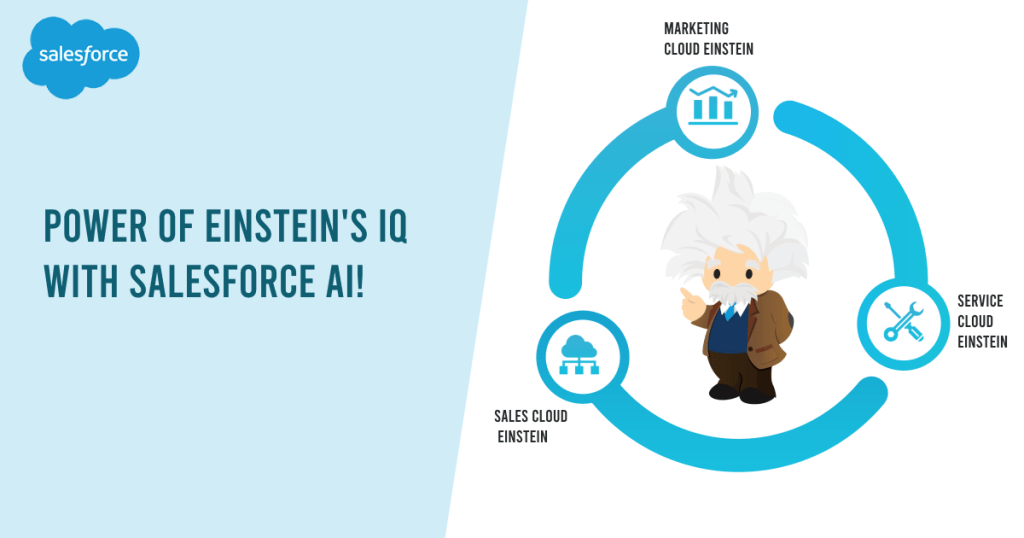 How Salesforce’s Einstein Can Drive Marketing and Sales Performance?
