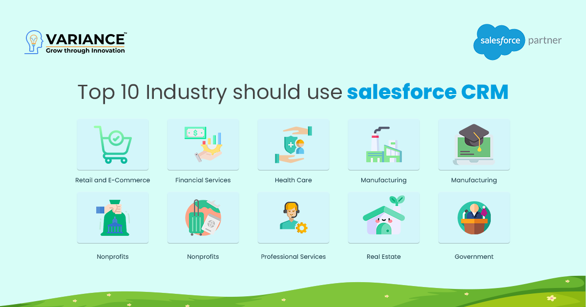 top-10-industries-use-salesforce-crm - VIPL Insights